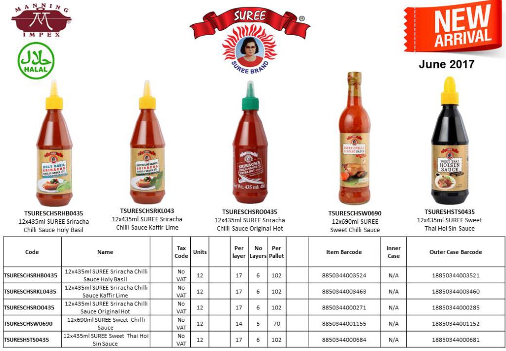 SUREE Brand - Perfectly Made Thai Condiments - Manning Impex