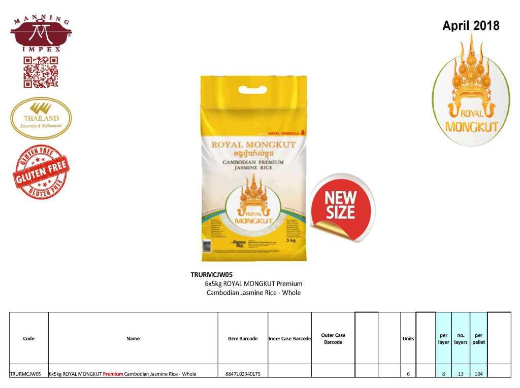 Expanding Royal Mongkut Cambodian Jasmine Rice with a 5kg Variant ...